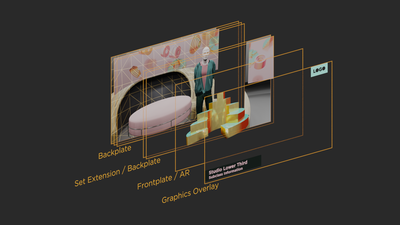 dandelion + burdock | Mixed Reality Studios: A Primer for Producers